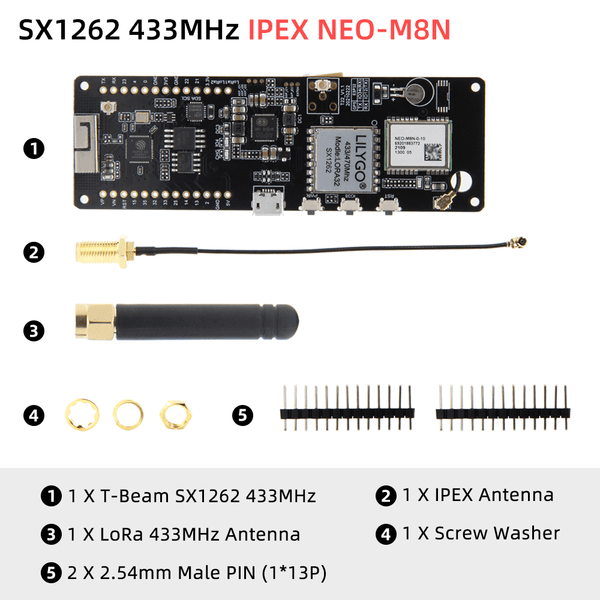 T-Beam SoftRF – LILYGO®