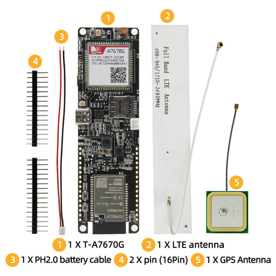 T-A7670E/G/SA R2 – LILYGO®