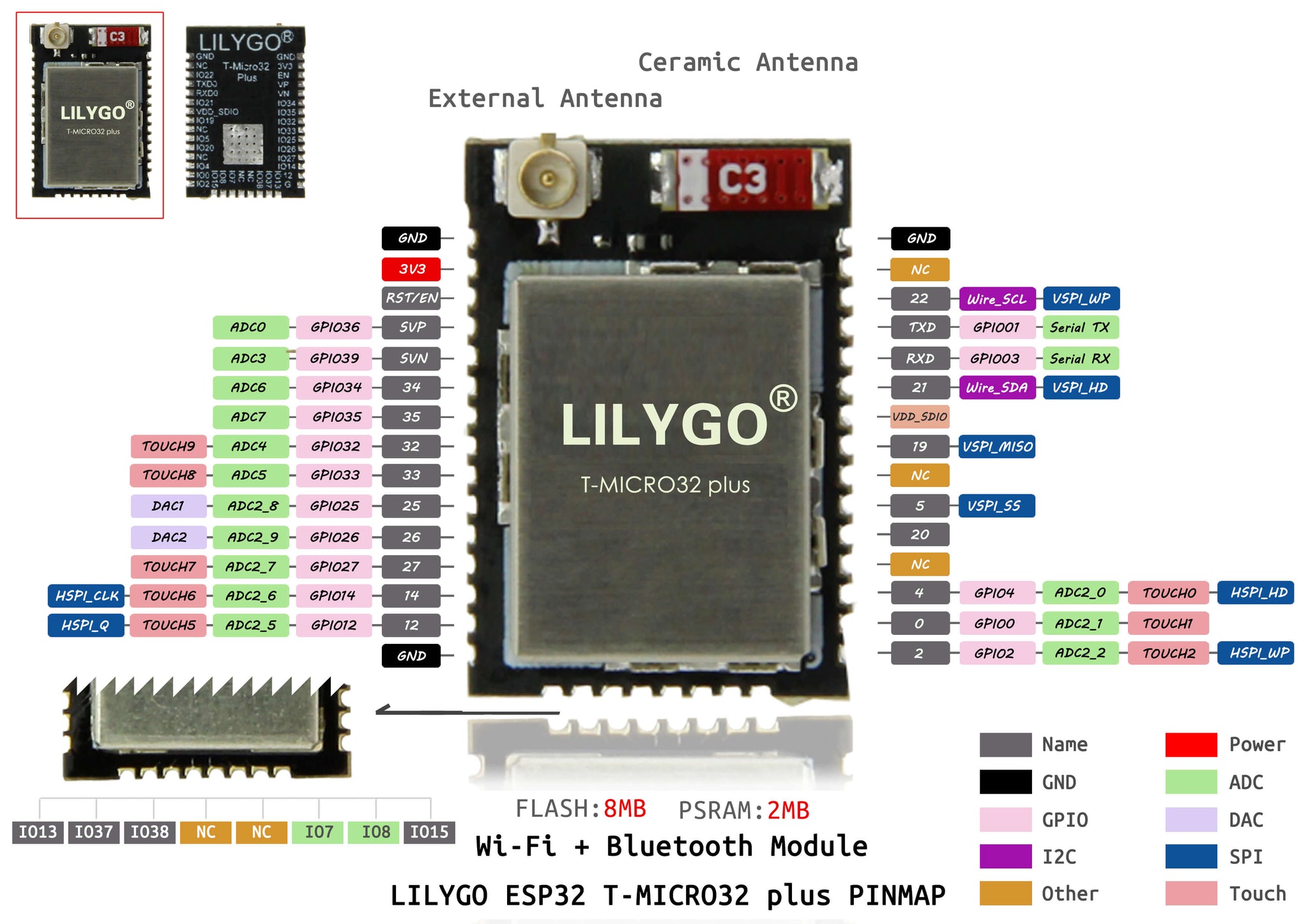 T-Micro32 Plus – LILYGO®